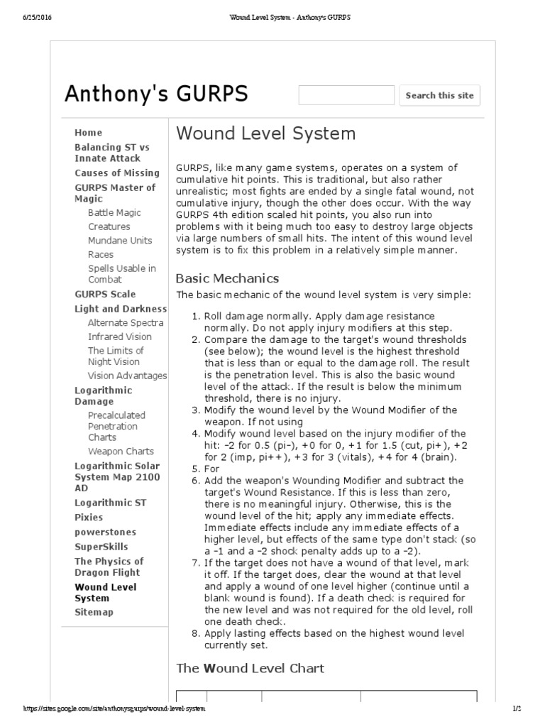 GURPS 4e - (Unofficial) Anthony's GURPS - Wound Level System | PDF ...
