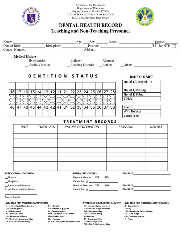 Dental Health Record Teaching and Non-Teaching Personnel: Index: DMFT ...