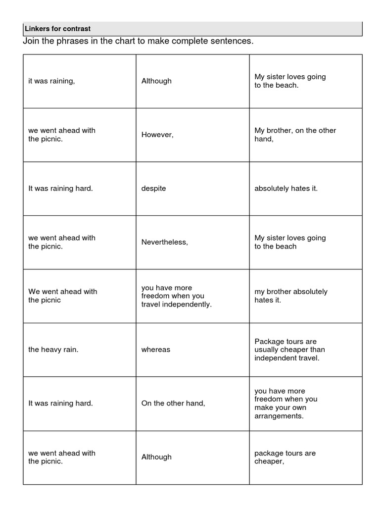 Dossier Passé Composé Avec Avoir Ou Être Exercices | PDF | Syntax | Grammar