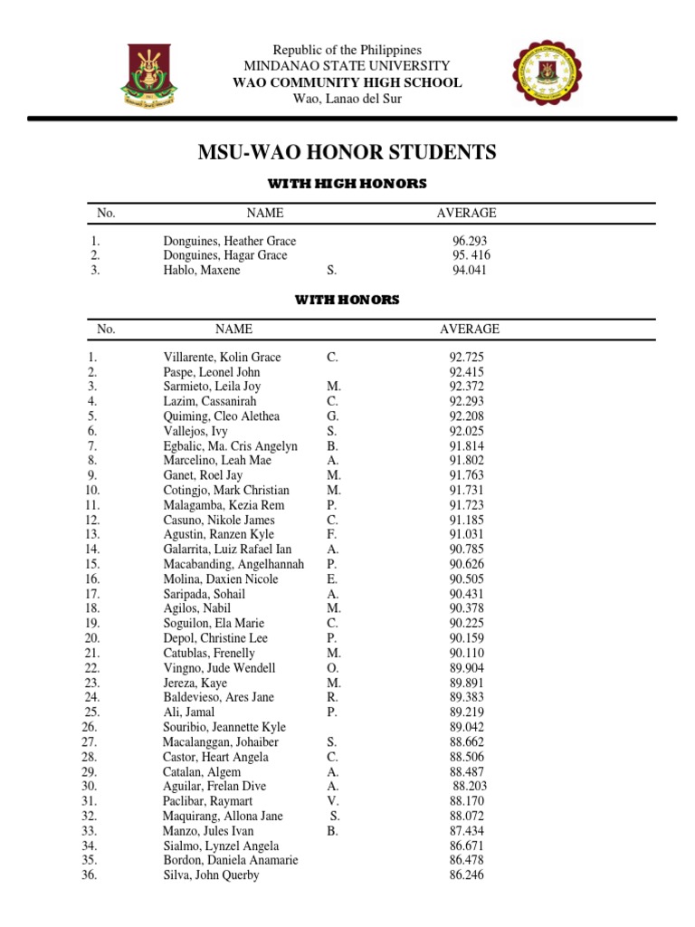 Sample Format For Honor | PDF