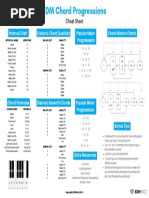 EDM Chord Progressions Cheat Sheet PDF | PDF | Minor Scale | Interval ...