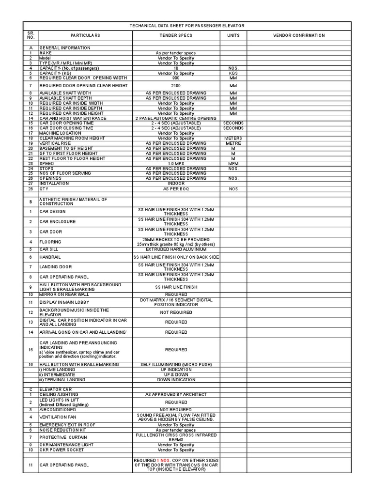 Data Sheet | PDF | Elevator | Electric Motor