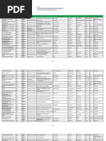 Complete Obstetrical History Form SSS | PDF
