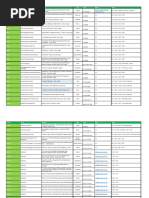 Ashghal Vendor List For Generator | PDF | General Contractor | Business