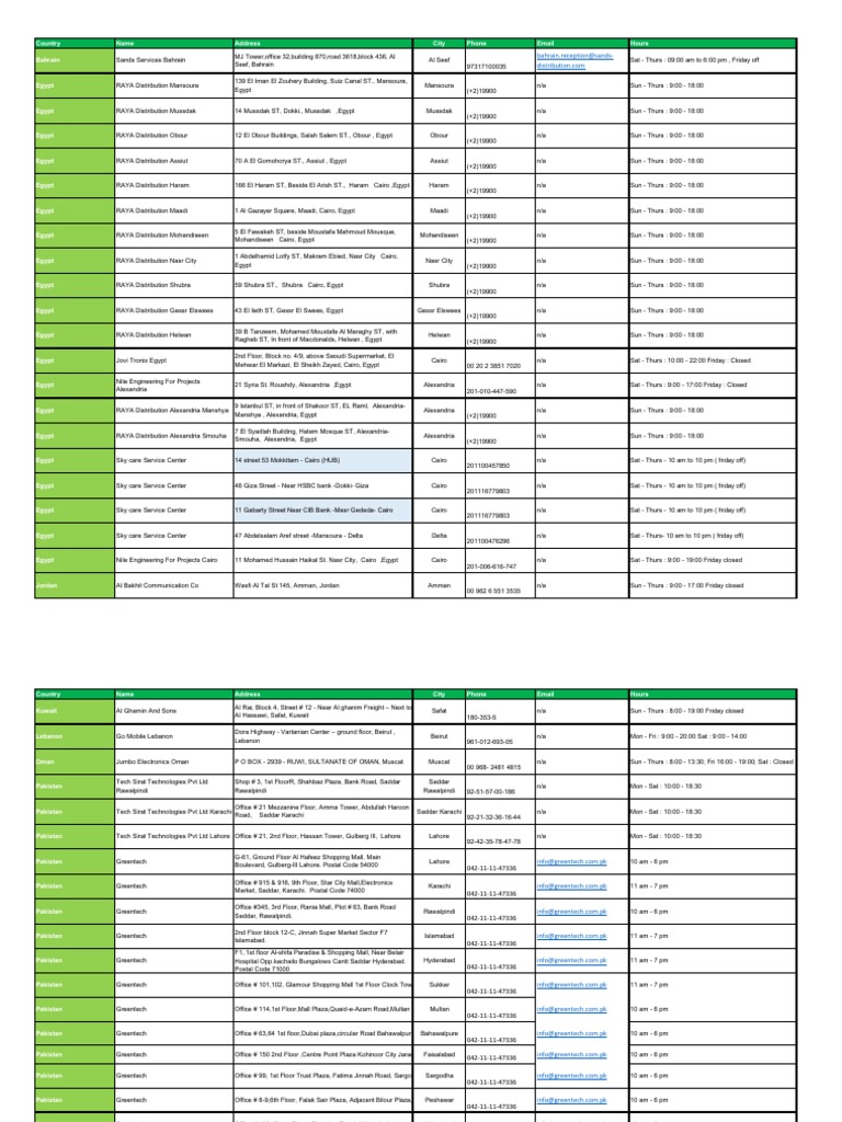 MEA Service Centers - 10012017 | PDF | Riyadh | United Arab Emirates
