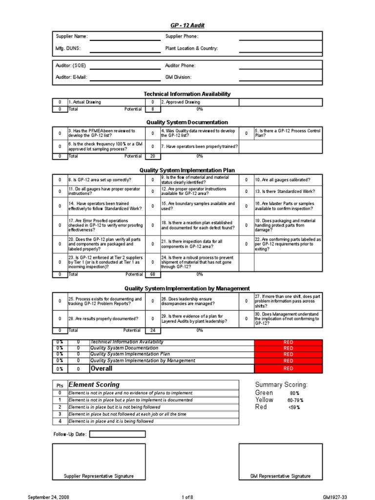 GP-12 Audit Inspection Guidelines | PDF | Quality Management System | Audit