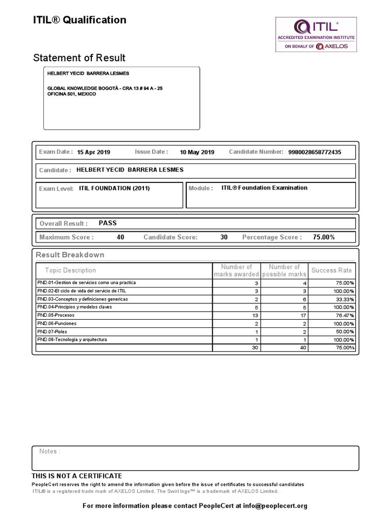 SoR PDF | PDF | Itil | It Service Management