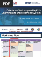 Communication Model (CMAPP) | PDF | Nonverbal Communication | Communication