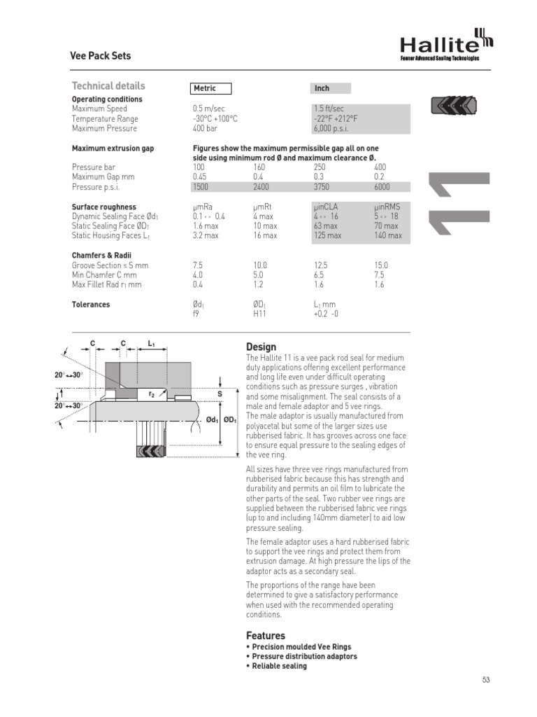 Technical Details: Vee Pack Sets | Download Free PDF | Manufactured ...
