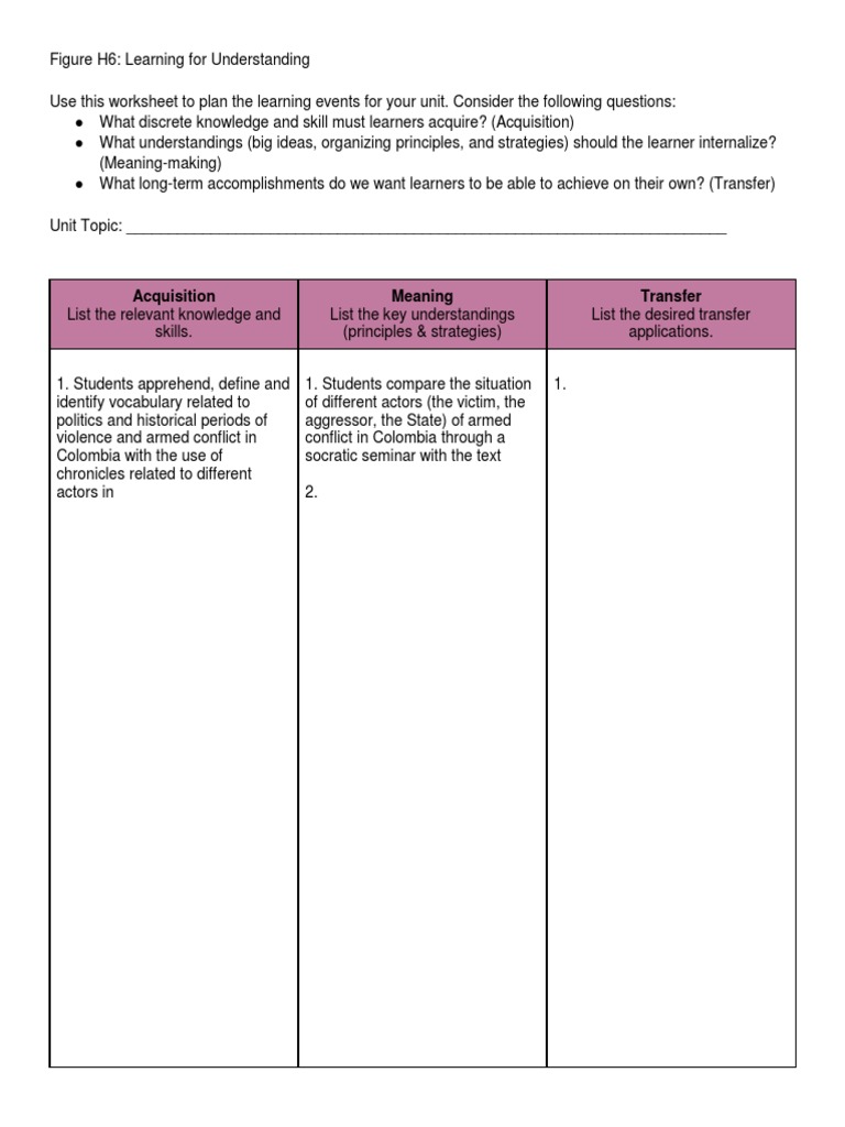 Acquisition Meaning Transfer | PDF | Art