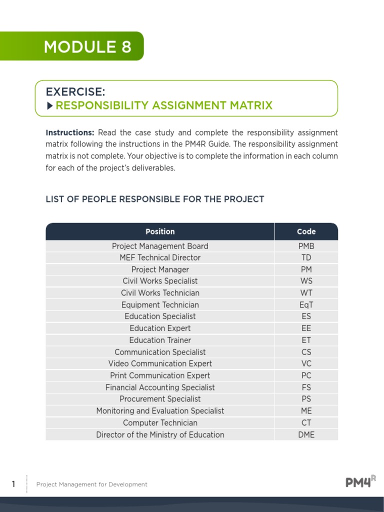 Module 8 of Project Management | PDF | Project Management | Business