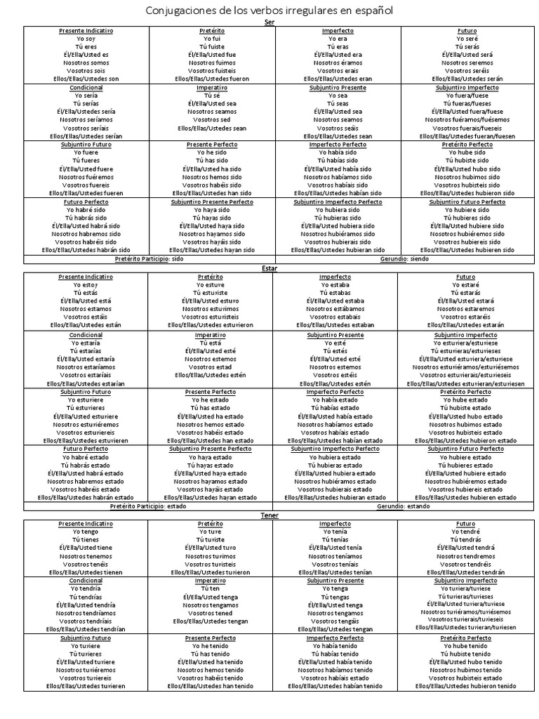 Conjugaciones de Los Verbos Irregulares en Español | PDF | Gramática ...