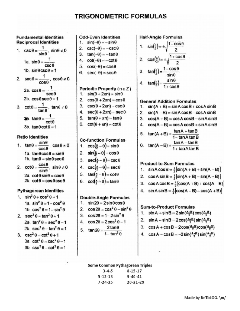 Trig Formulas | PDF