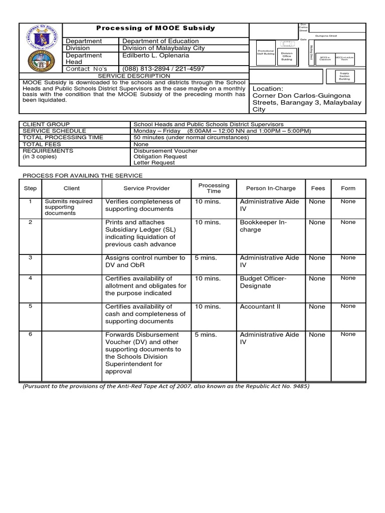 Processing of MOOE Subsidy PDF | PDF | Government | Business