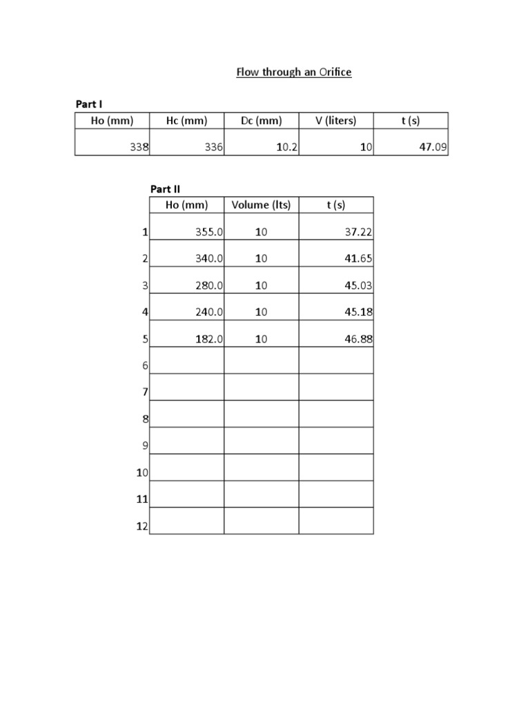 Flow Through An Orifice | PDF