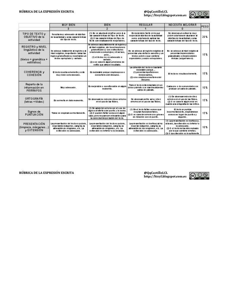 Rúbrica Corrección Escrita | PDF | Gramática | Léxico