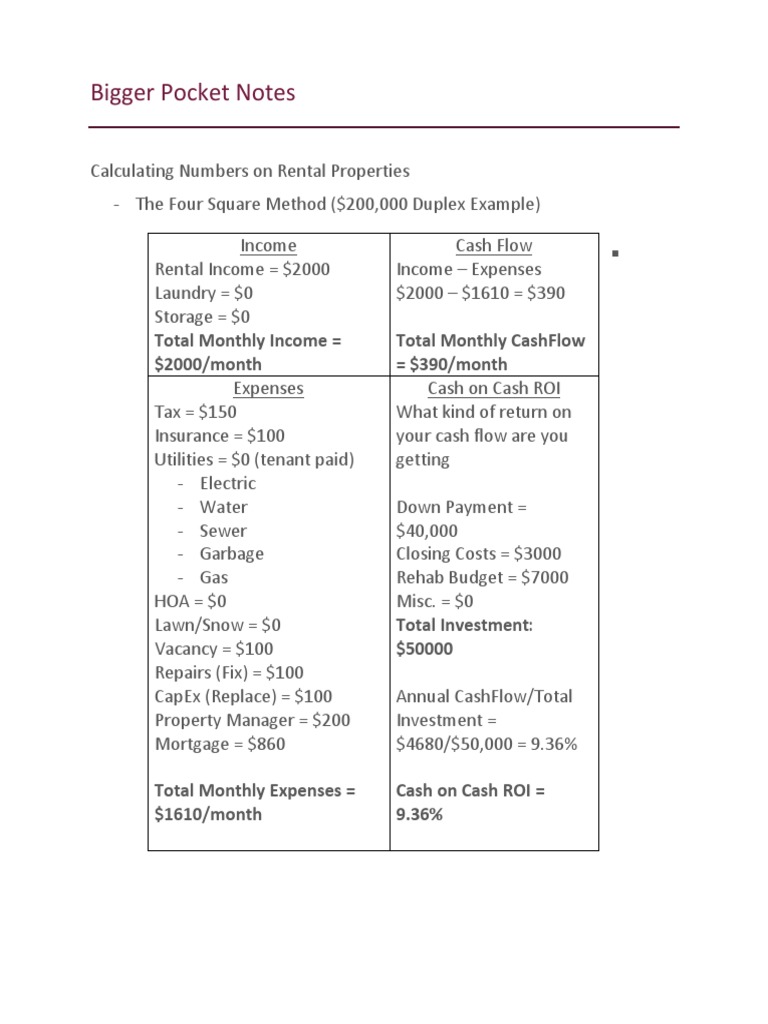 Bigger Pocket Notes: Total Monthly Income $2000/month Total Monthly ...