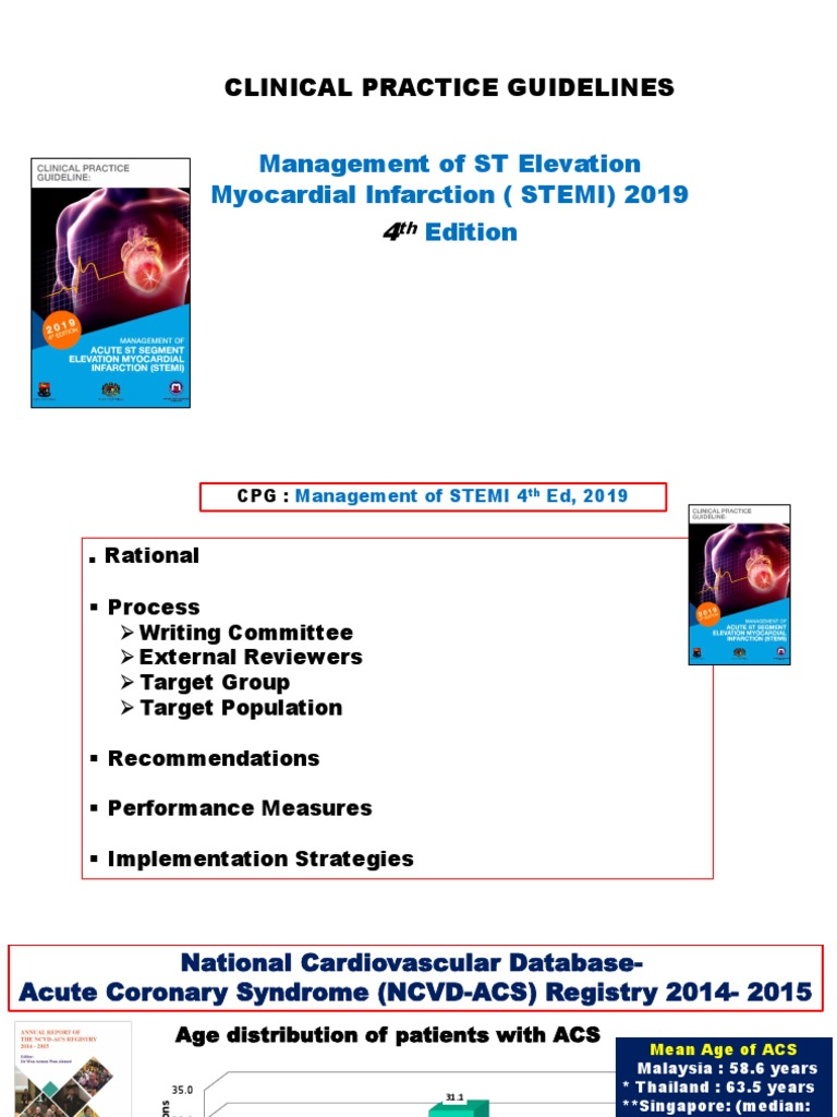 Clinical Practice Guidelines: Management of ST Elevation Myocardial ...