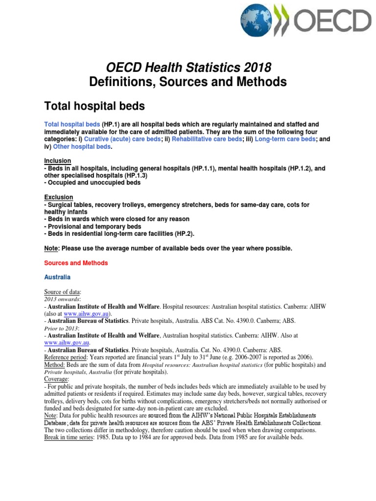 HEALTH REAC 15 1 Total Hospital Beds | PDF | Hospital | Long Term Care