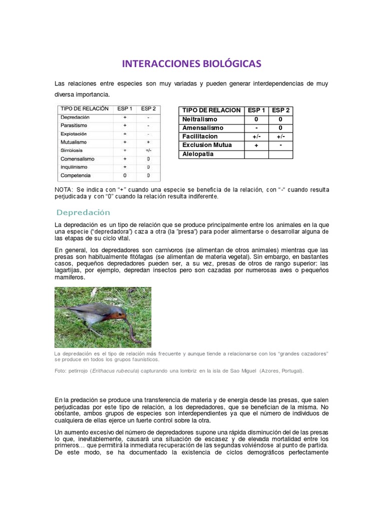 Interacciones Biologicas-Biodiversidad III | PDF | Parasitismo | Simbiosis