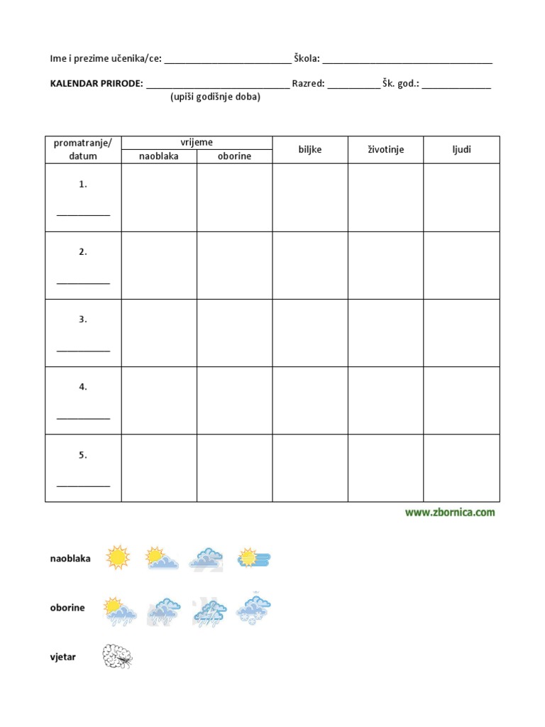 Kalendar Prirode Tablica PDF | PDF
