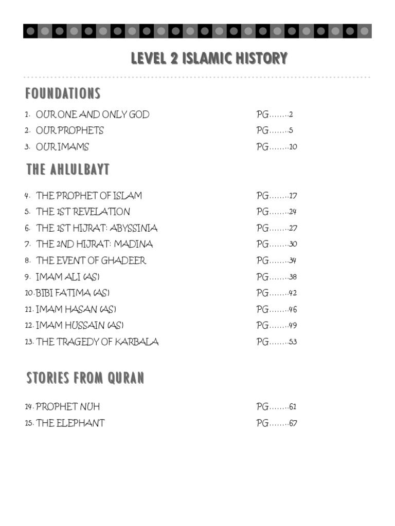 02 T Ism PDF | PDF | Prophets And Messengers In Islam | Muhammad