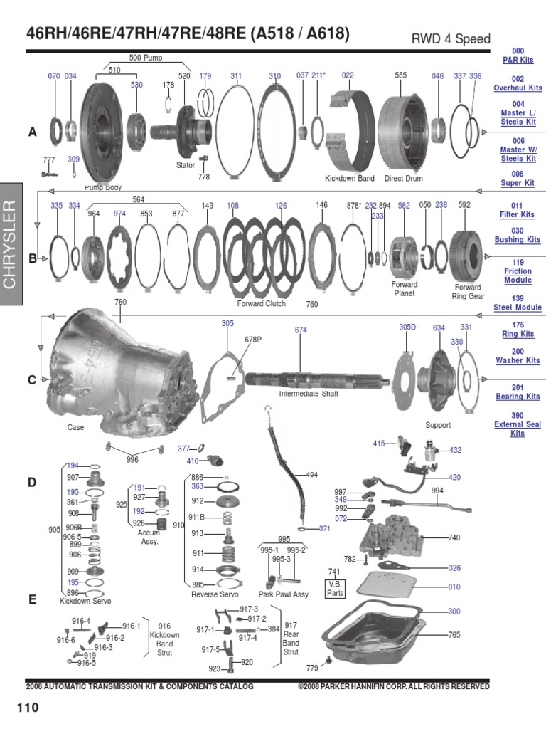 46RH/46RE/47RH/47RE/48RE (A518 / A618) : RWD 4 Speed | PDF | Automatic ...