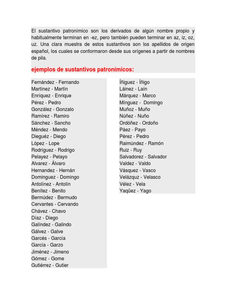 100 Ejemplos De Sustantivos Patronímicos – SJDBG