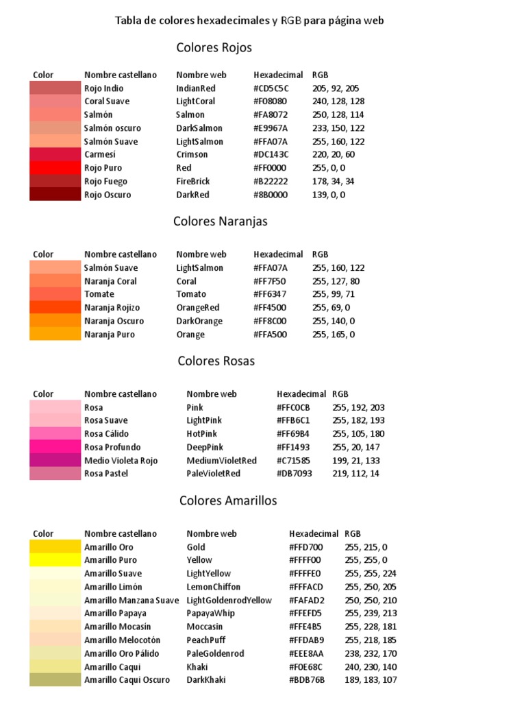 Tabla de Colores Hexadecimales y RGB para Página Web | Descargar gratis ...