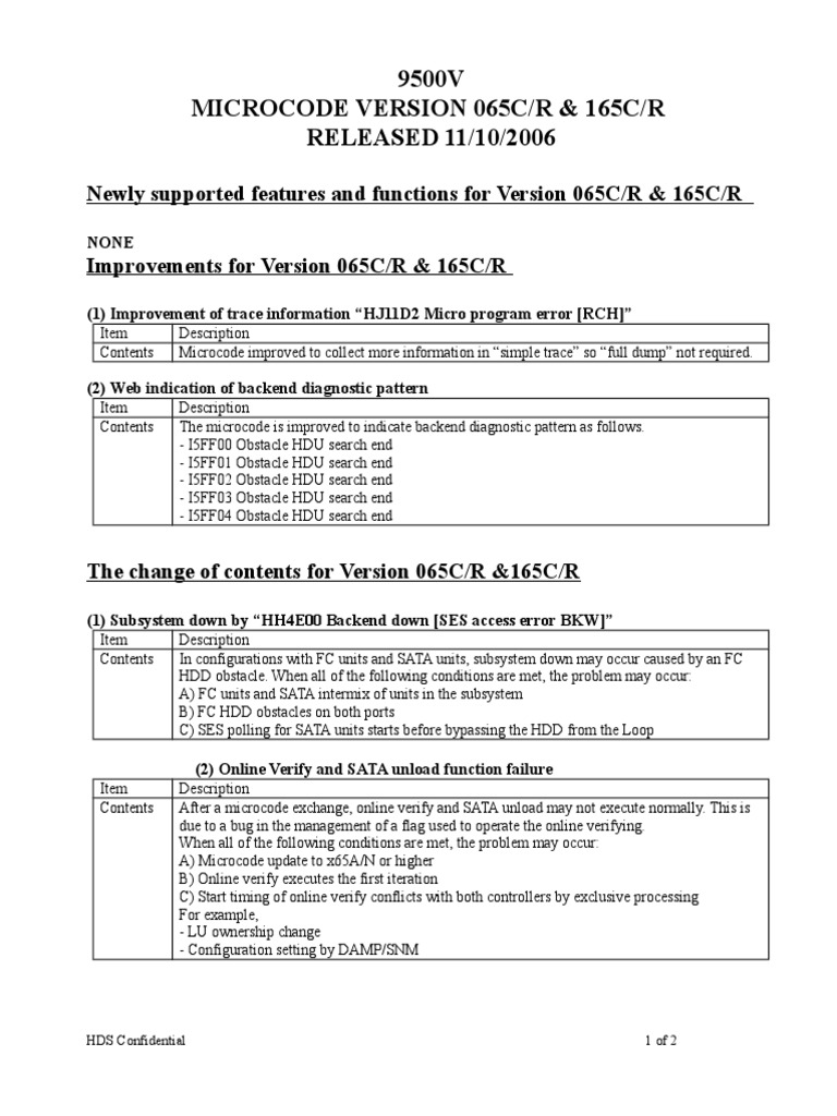 9500 Code x65cr | PDF | Information Technology Management | Software ...