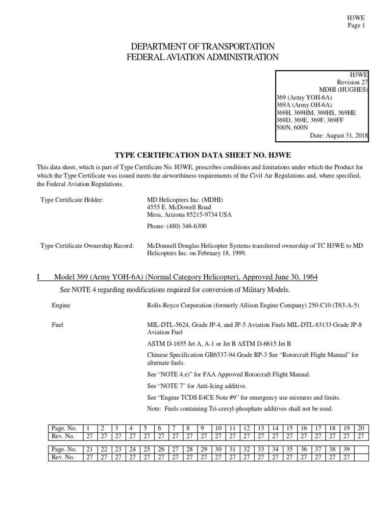 Type Certification Data Sheet for MD Helicopters Model 369 (Army YOH-6A ...