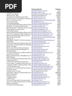 PR Email Contacts for Beauty Brands | PDF | Cosmetics | Fashion