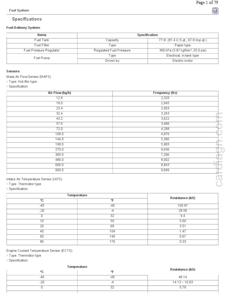 Fuel System Specifications and Sensor Details for Automotive ...