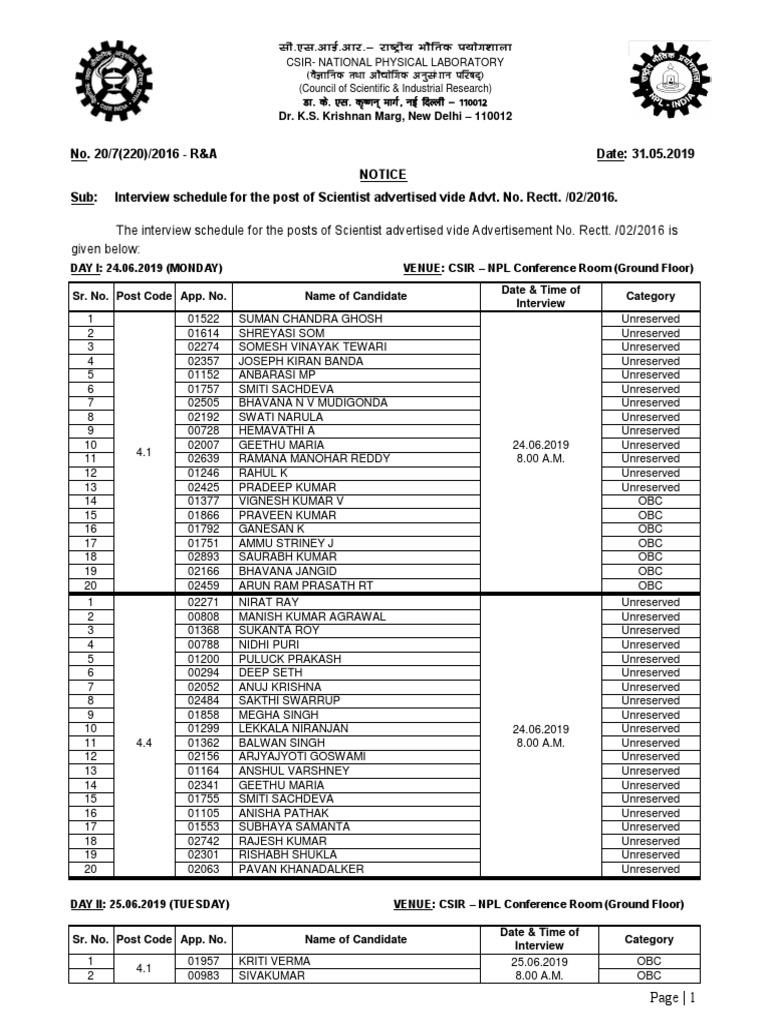 NPL Scientist Interview Schedule 2019 | PDF