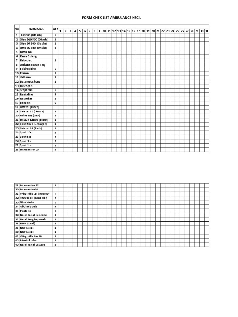 Ambulance Supply Checklist | PDF