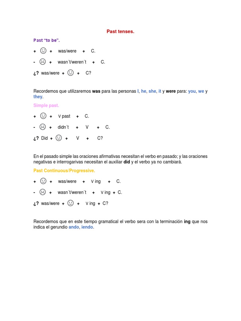Formulario Inglés | PDF | Grammar | Syntactic Relationships