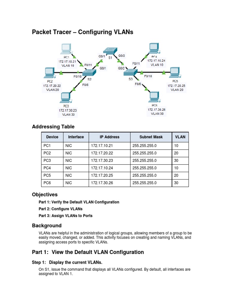 3.2.1.7 Packet Tracer - Configuring VLANs | PDF | Redes | Arquitectura de internet