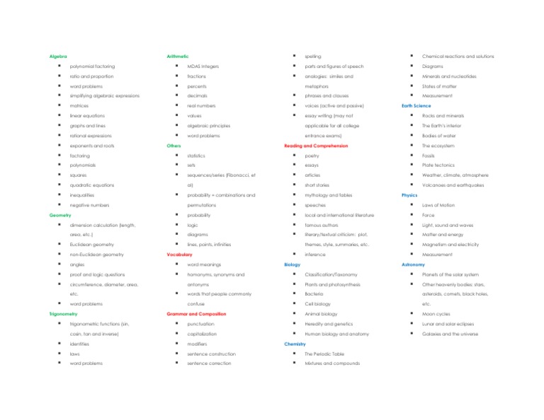 Coverage UPCAT | PDF | Factorization | Polynomial