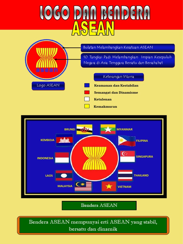 Simbol dan Makna Bendera ASEAN | PDF
