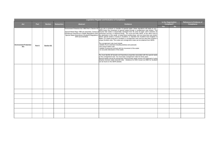 Legal Register Template | PDF | Government Information | Pollution