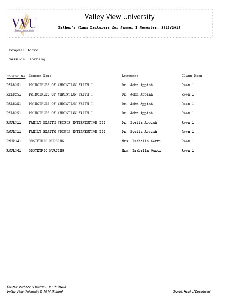 Valley View University: Campus: Accra | PDF