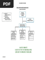 ERT Organizational Chart | PDF