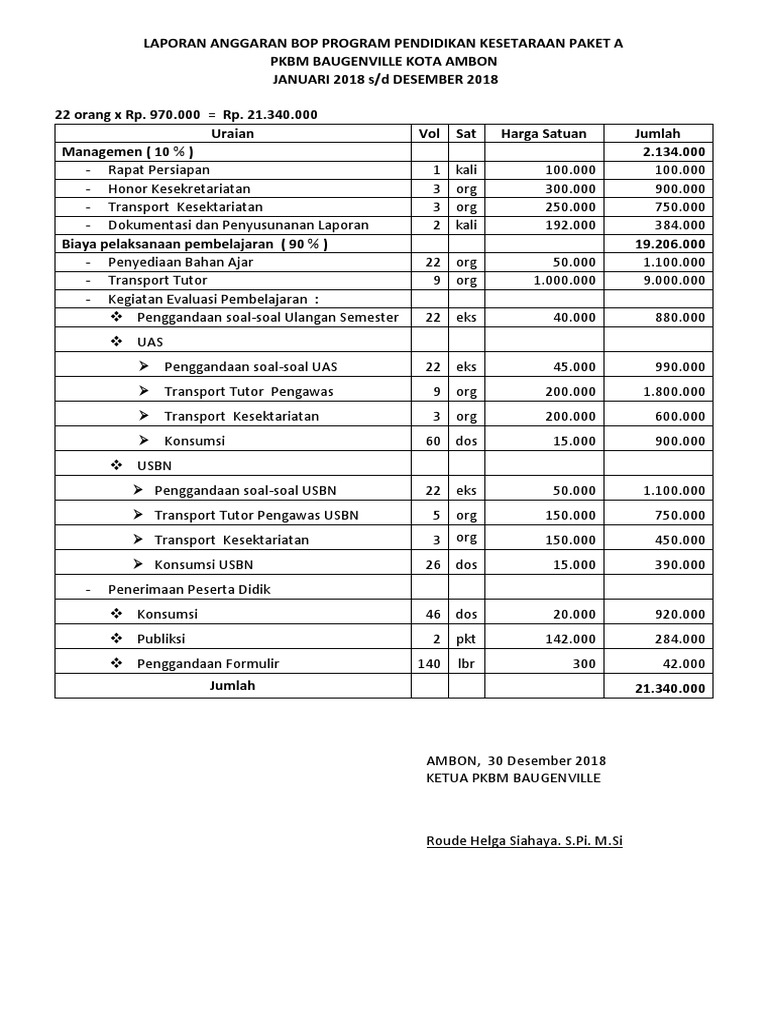 Contoh RAB Paket A | PDF