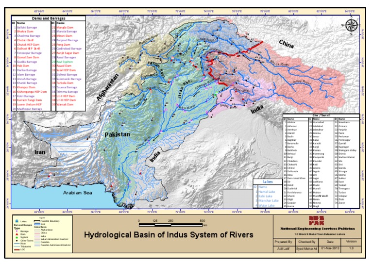 Hydrological Basin of Indus System of Rivers: GH An Ist An | PDF ...