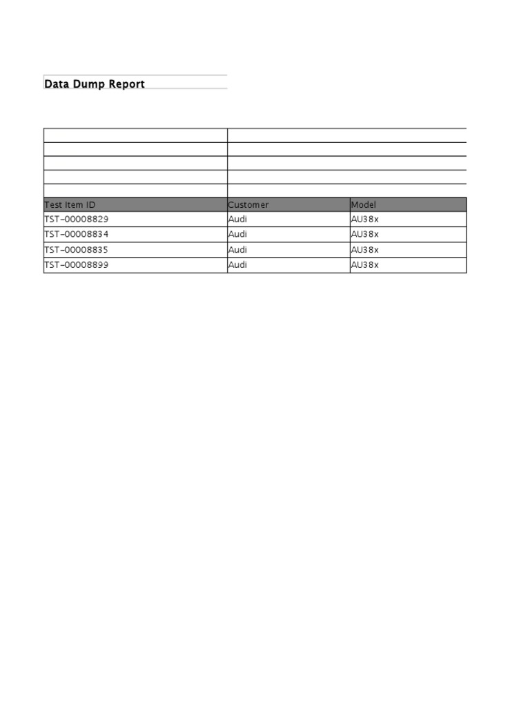 Data Dump Report | PDF | Vehicle Technology | Vehicles