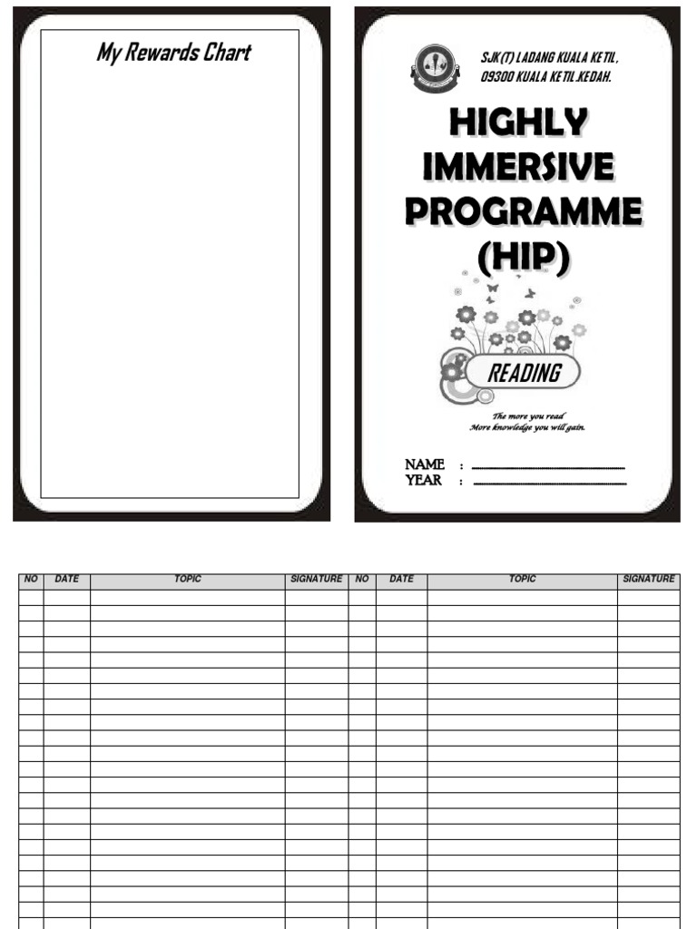 Hip Reading Cards | PDF