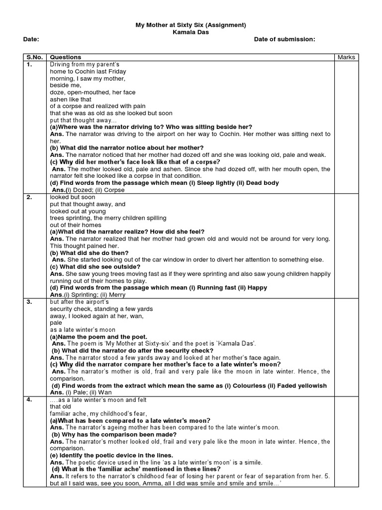 My Mother at Sixty Six 2019-20 | PDF | Poetry