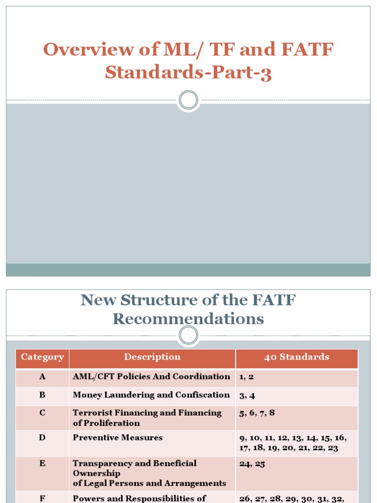 Overview of ML/ TF and FATF Standards-Part-3 | PDF | Financial Action ...