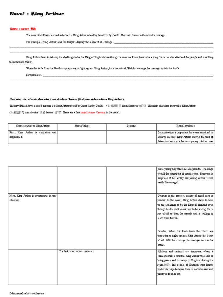 Novel: King Arthur: Theme: courage 勇敢 | PDF | Lancelot | King Arthur