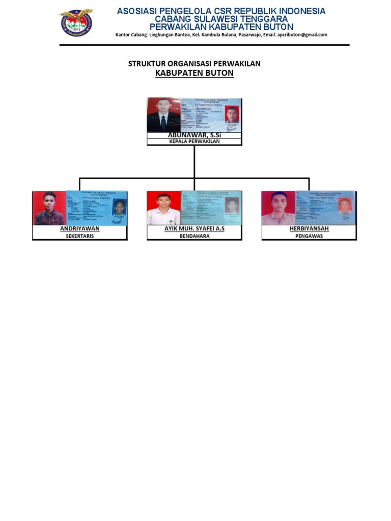 Struktur Organisasi APCRI Buton | PDF